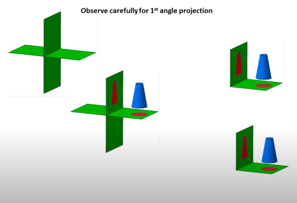 Week 9:- 2D Detailing Challenge : Skill-Lync