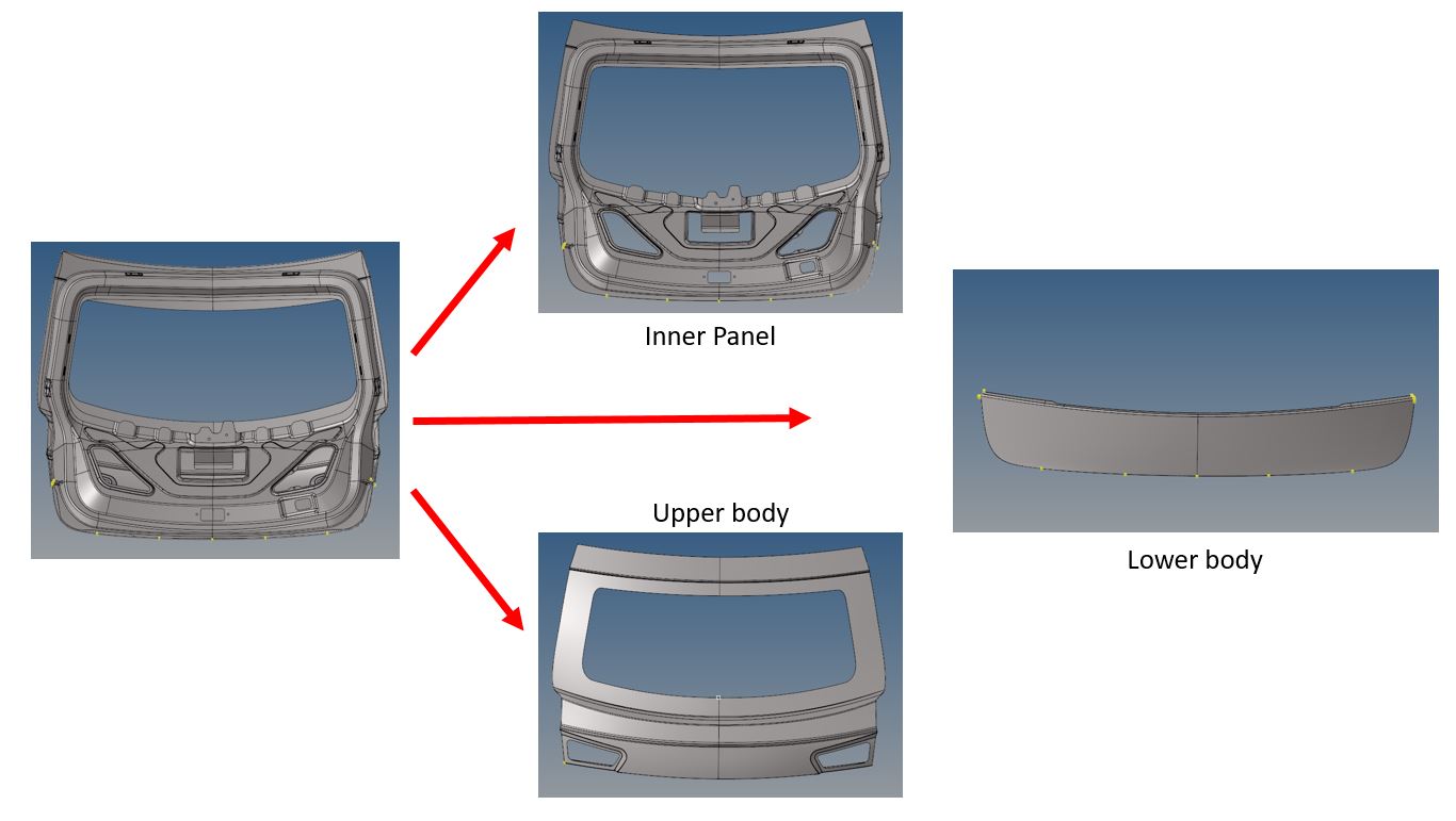 Meshing Backdoor Geometry of a Car : Skill-Lync