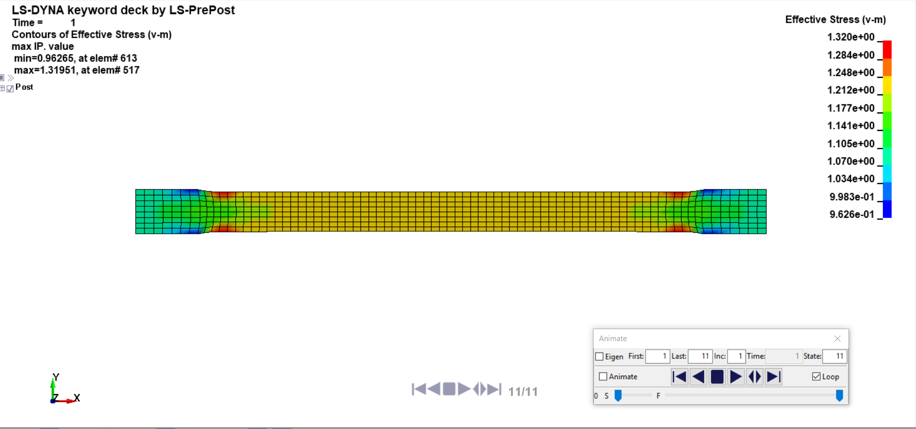 Hyperelastic Material Study using Mooney-Rivlin and Odgen Models ...