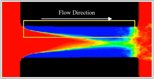 2D Cavitation simulation : Skill-Lync