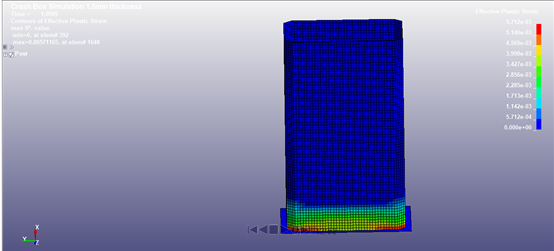 Week - 4 - crash box simulation : Skill-Lync