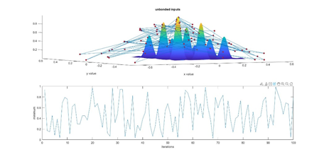 Week 4 - Genetic Algorithm : Skill-Lync
