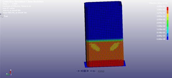 Week - 4 - crash box simulation : Skill-Lync