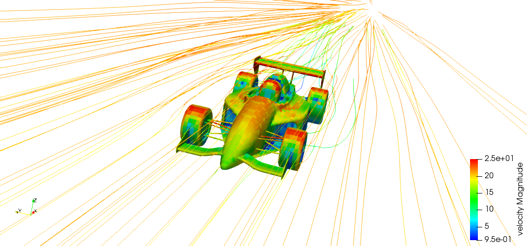 Aerodynamics Simulation of Formula Student Race Car Using Converge CFD ...