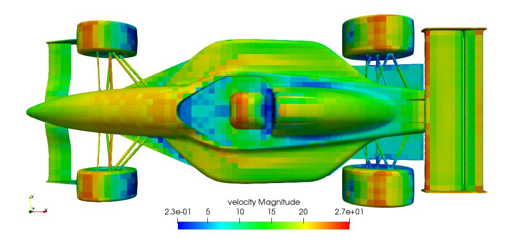 Aerodynamics Simulation of Formula Student Race Car Using Converge CFD ...