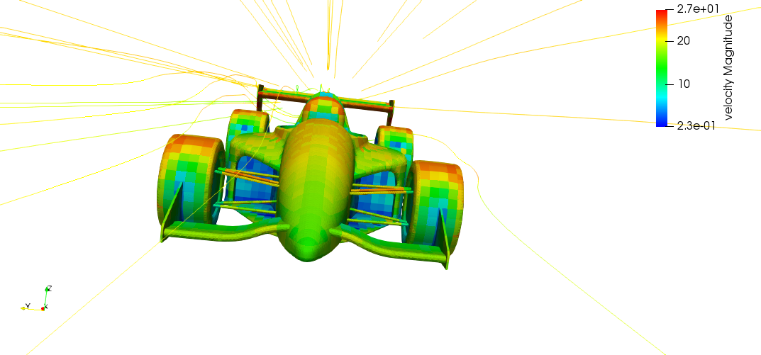 Aerodynamics Simulation of Formula Student Race Car Using Converge CFD ...