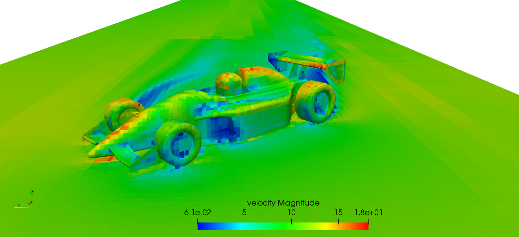 Aerodynamics Simulation of Formula Student Race Car Using Converge CFD ...