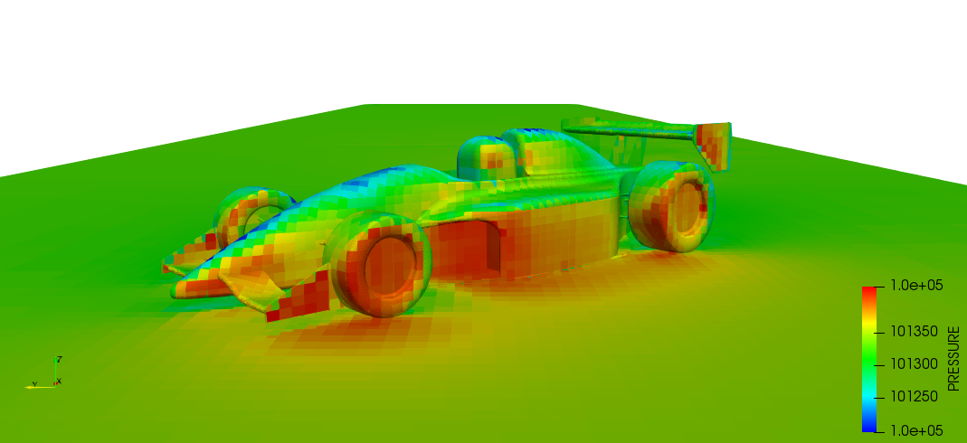 Aerodynamics Simulation of Formula Student Race Car Using Converge CFD ...