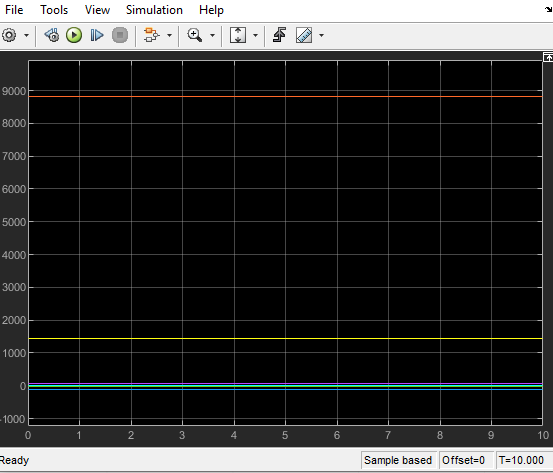 PROJECT 3 – MASS SPRING DAMPER IN SIMSCAPE AND SIMULINK MODEL AND CALCULATING WORKDONE FOR GIVEN ...