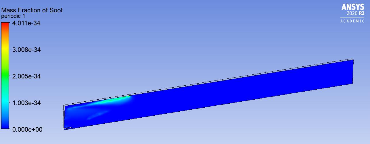 Challenge on Combustion : Skill-Lync