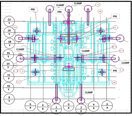 Week 2:- BiW Fixture Basics Challenge : Skill-Lync