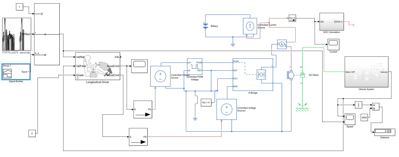 Electric Rickshaw Modelling using MATLAB & Simulink : Skill-Lync