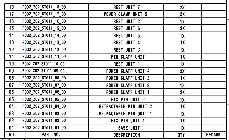 Project 2 : Skill-Lync