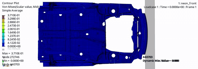 Frontal car crash simulation of Dodge Neon BIW using RADIOSS. : Skill-Lync