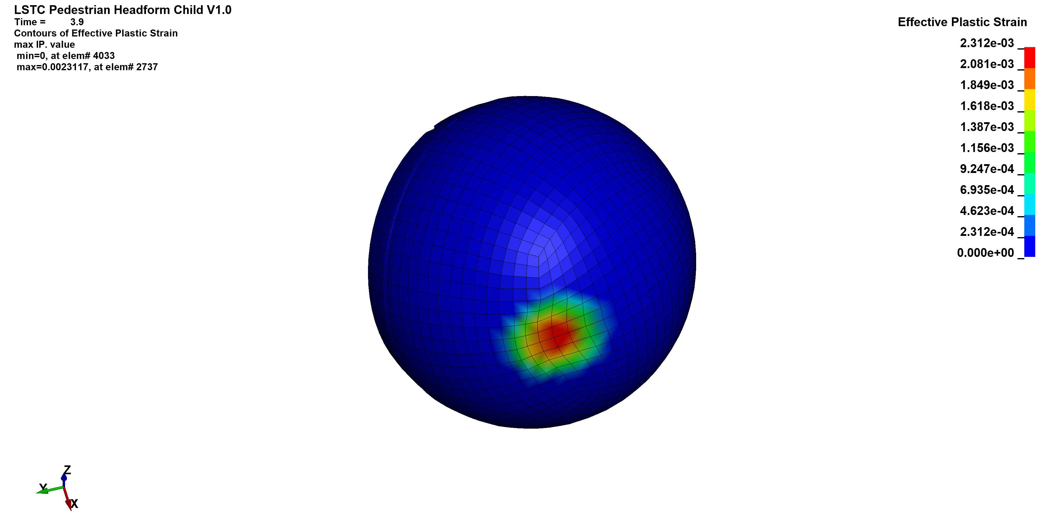 Week-7 Head Impact : Skill-Lync