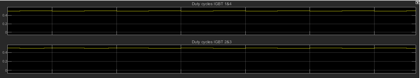Week-7 Challenge: DC Motor Control : Skill-Lync