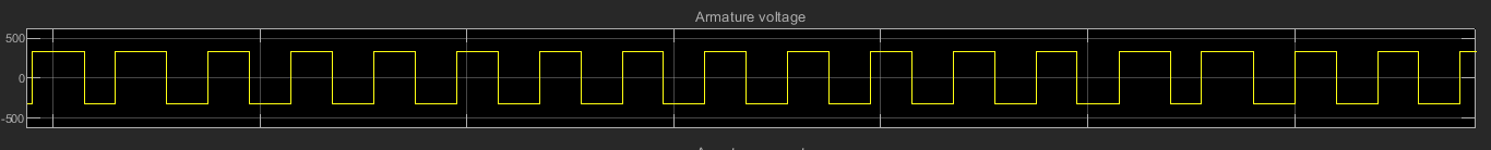Week-7 Challenge: DC Motor Control : Skill-Lync