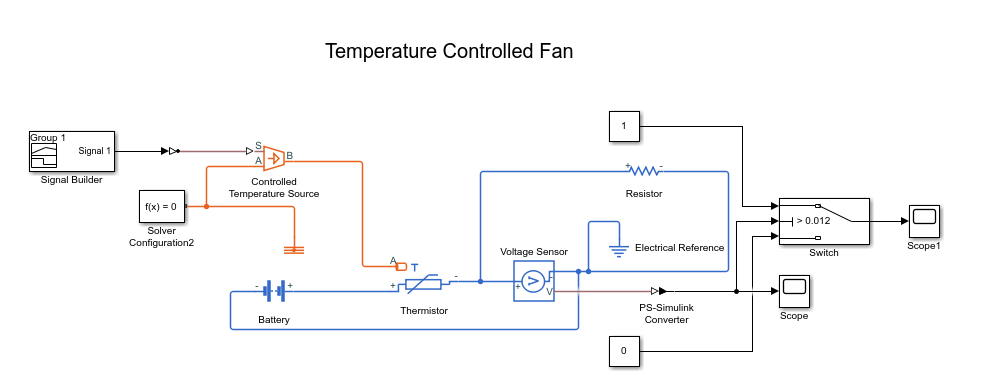 Simulink Model for Door Bell & Temperature Controlled Fan : Skill-Lync