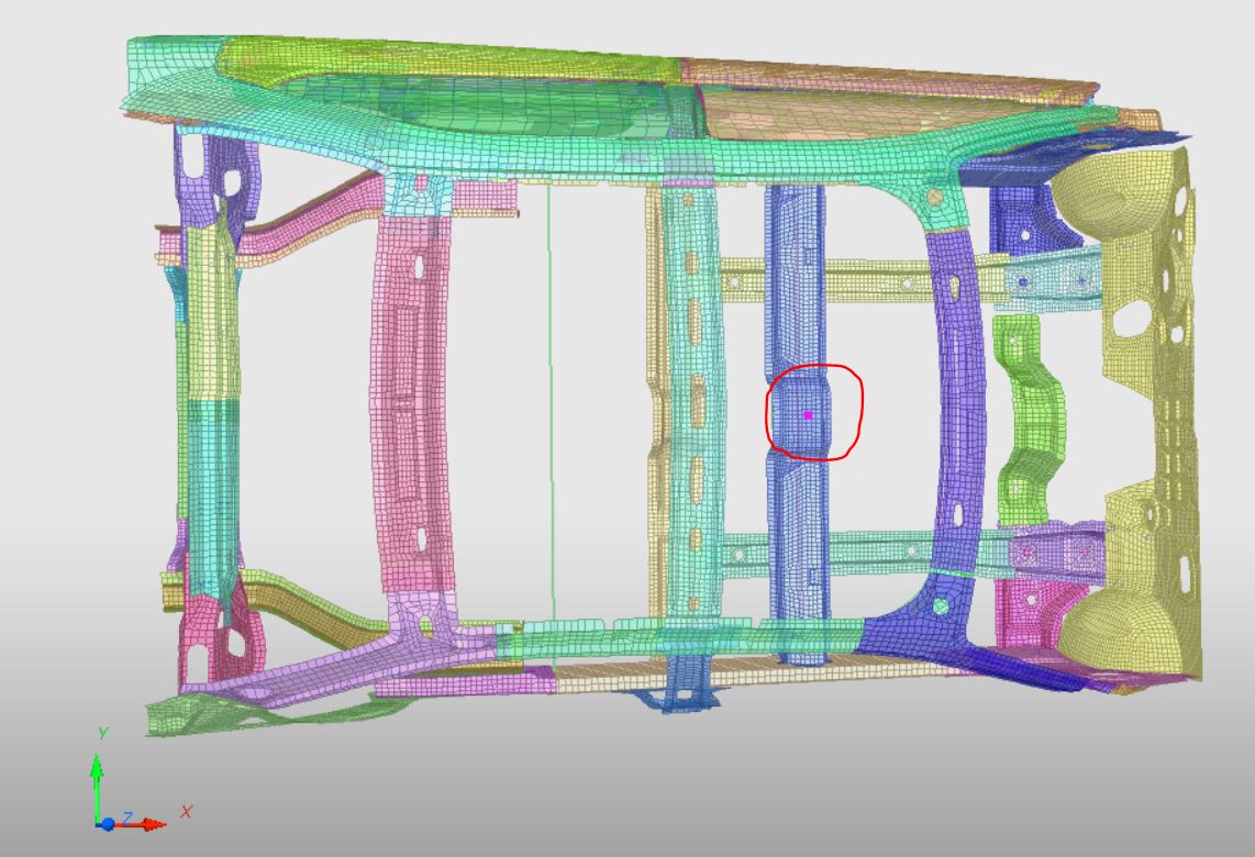 Side Impact Analysis using Hypermesh and RADIOSS : Skill-Lync