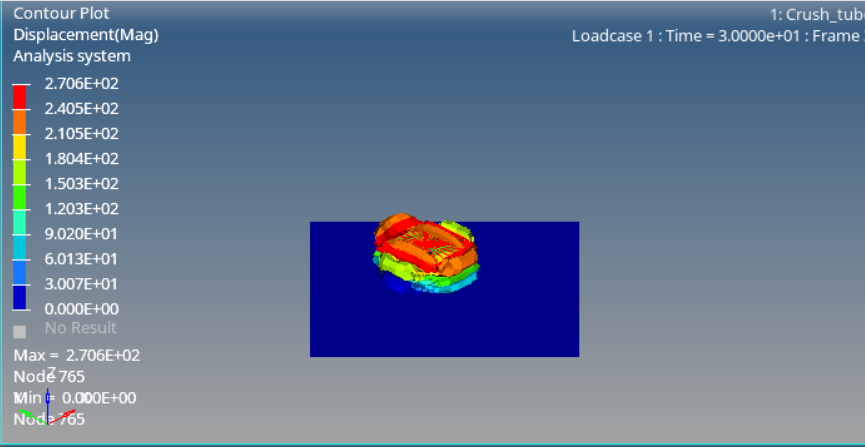 Assignment 5 : Skill-Lync