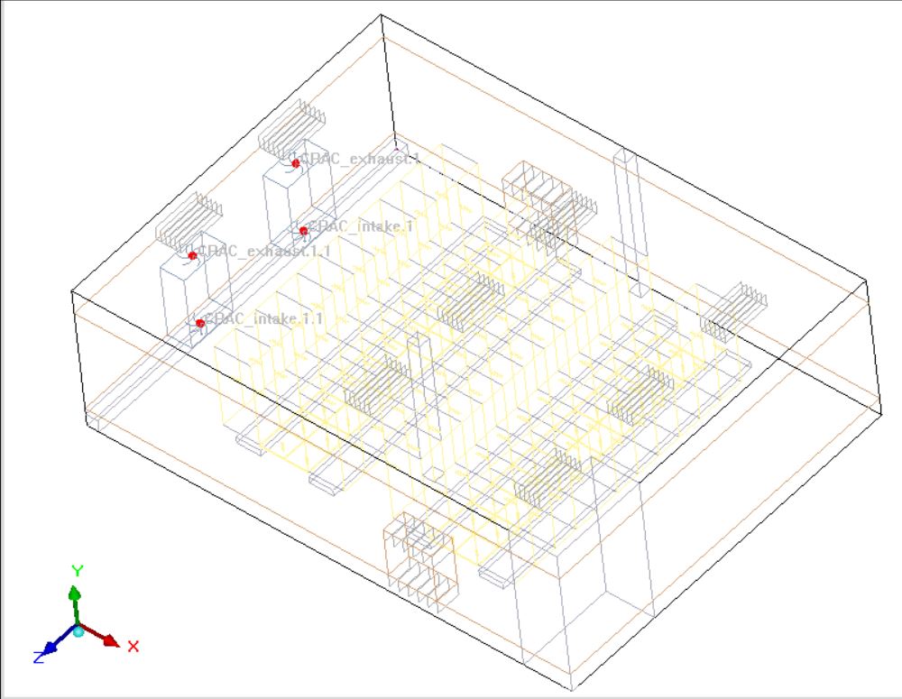 Final Project - Modelling and Analysis of a Datacenter : Skill-Lync