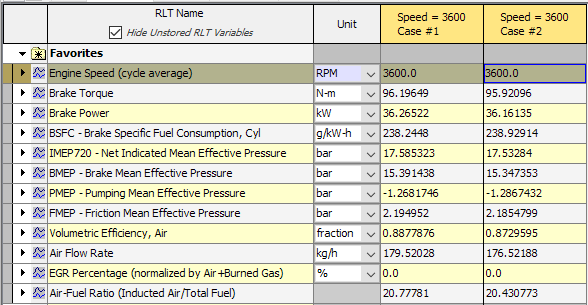 Assignment 11 : Skill-Lync