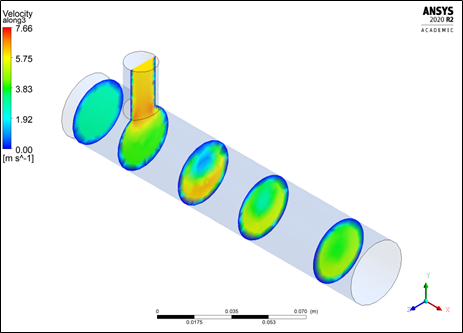 Mixing efficiency : Skill-Lync