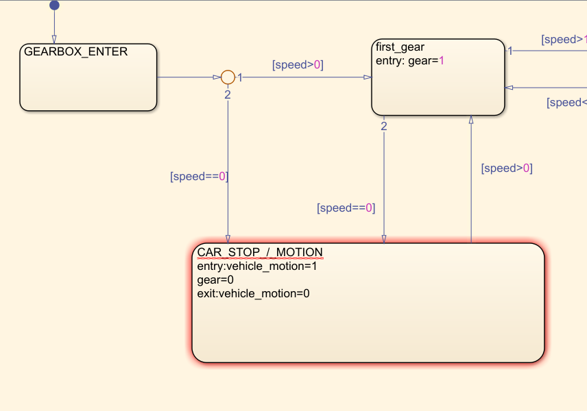 STATE FLOW LOGIC FOR "GEAR SHIFT" USING SIMULINK SOFTWARE : Skill-Lync