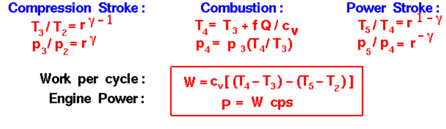 Air standard Cycle Programing in Matlab : Skill-Lync