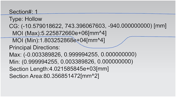 Section Modulus calculation and optimization : Skill-Lync