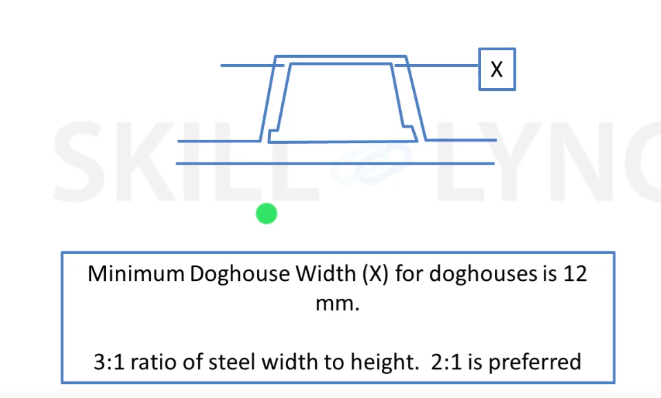 B PILLAR DESIGN through Master Section Development. : Skill-Lync