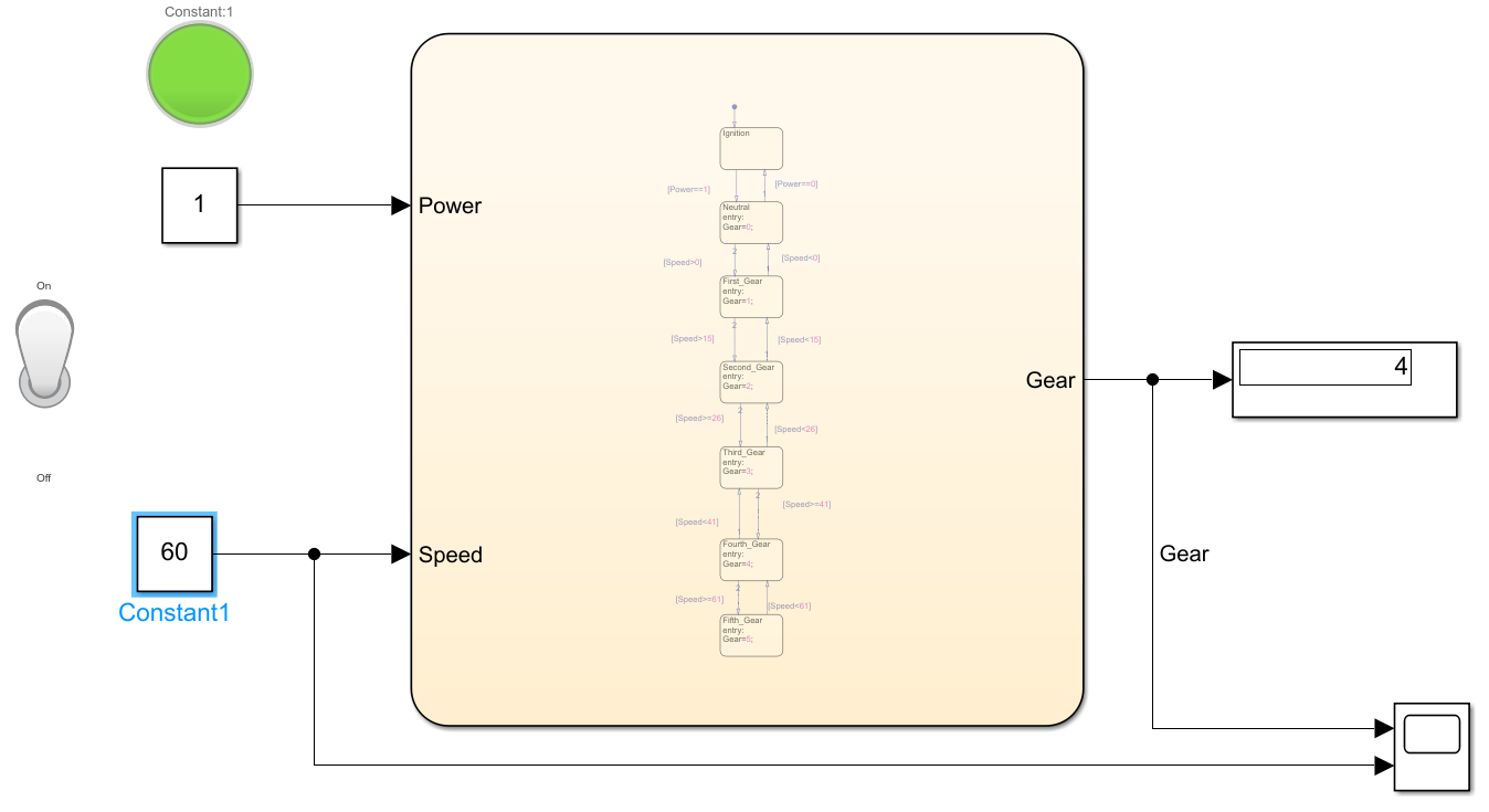 Using Simulink to model the working of a Washing machine and Gear ...