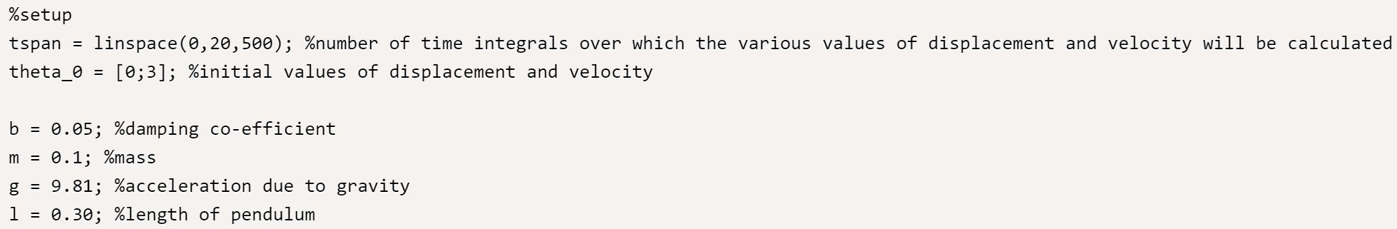 Week 3 - Solving second order ODEs : Skill-Lync
