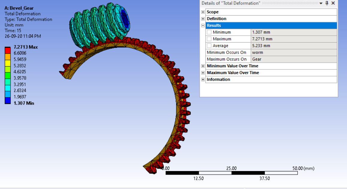 Week 8 Worm Gear Challenge : Skill-Lync
