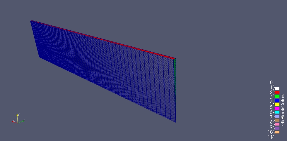 Week 11 - Simulation of Flow through a pipe in OpenFoam : Skill-Lync