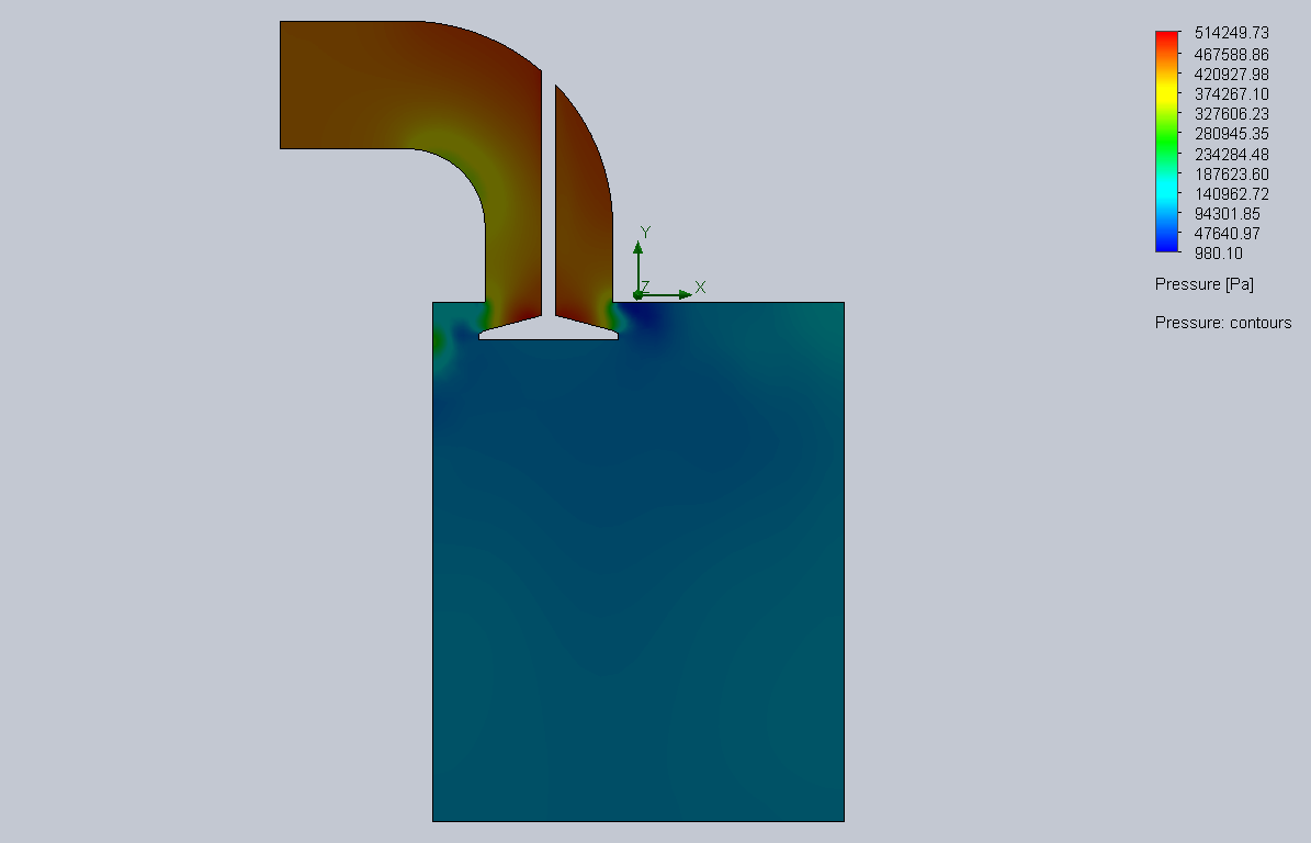Modelling and simulation of flow through a flowbench : Skill-Lync