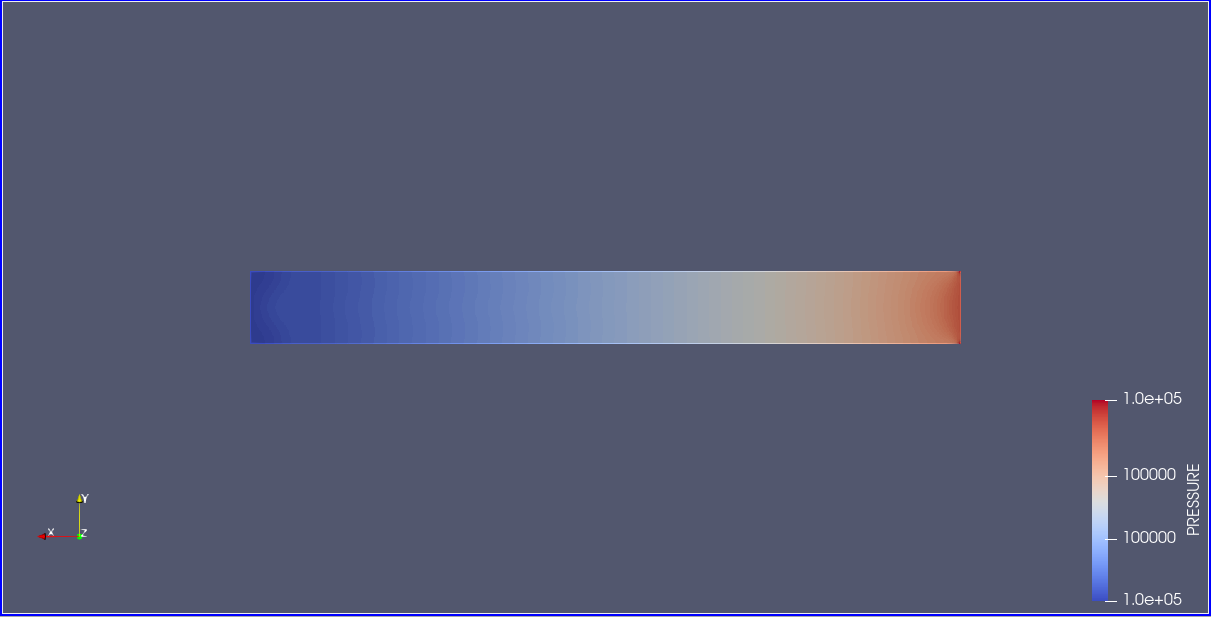 Channel Flow Simulation Using Converge-CFD : Skill-Lync