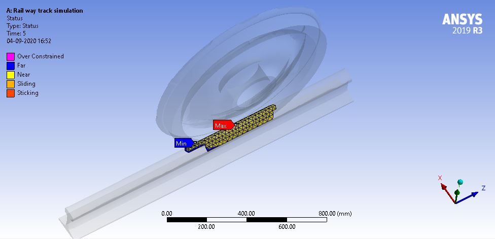 Railwheel and Track structural analysis using Ansys workbench : Skill-Lync