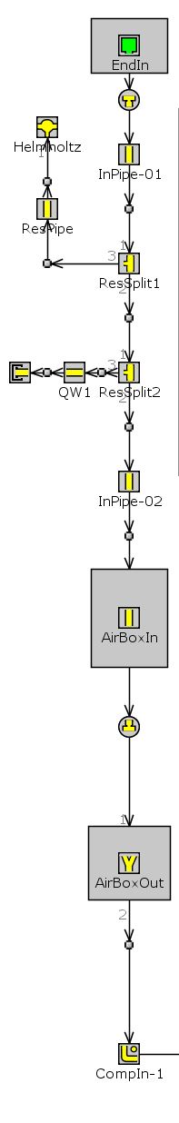 Assignment 7 : Skill-Lync