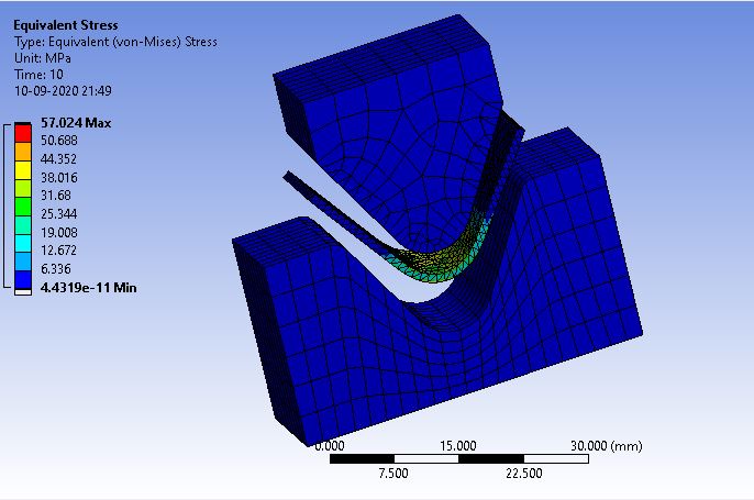 Sheet metal Bending Analysis using Ansys workbench : Skill-Lync