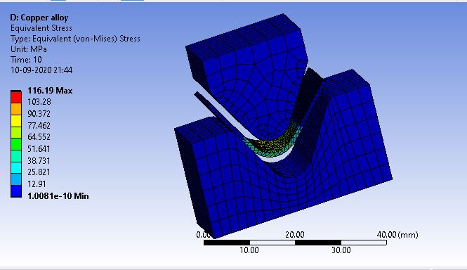 Sheet metal Bending Analysis using Ansys workbench : Skill-Lync