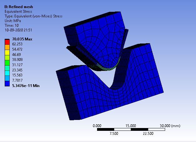 Sheet metal Bending Analysis using Ansys workbench : Skill-Lync