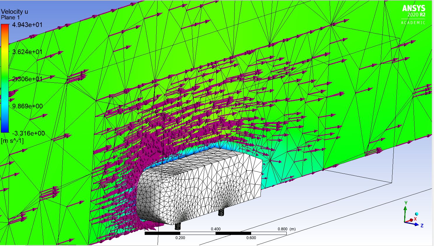 Flow over Ahmed Body using Ansys FLUENT : Skill-Lync
