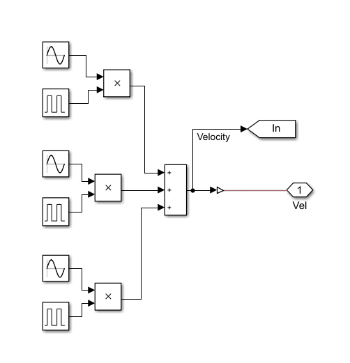 Simulink- WEEK_1 : Skill-Lync