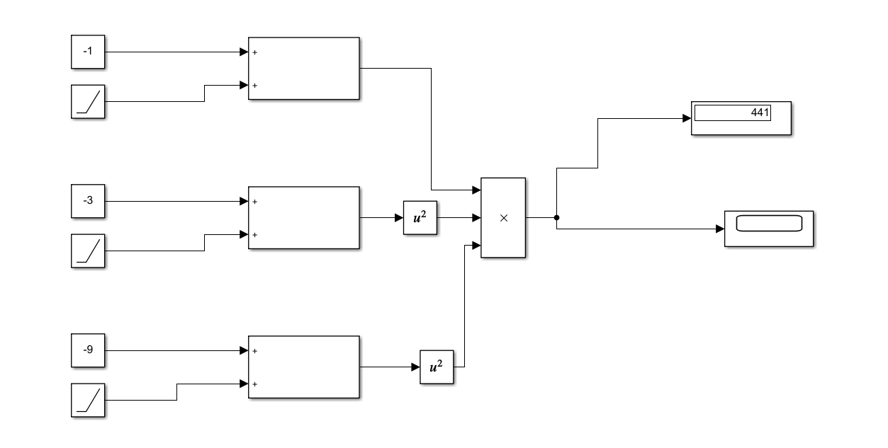 Simulink Week1 Skill Lync 