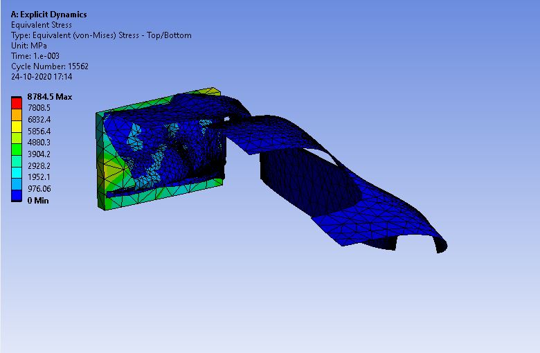 Week 11 Car Crash simulation : Skill-Lync