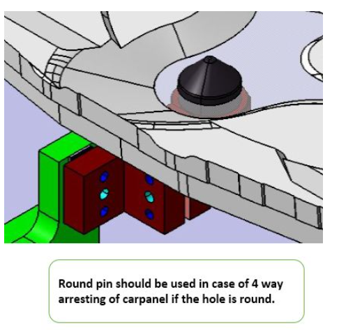Week 4:- Pin Unit Design Challenge : Skill-Lync