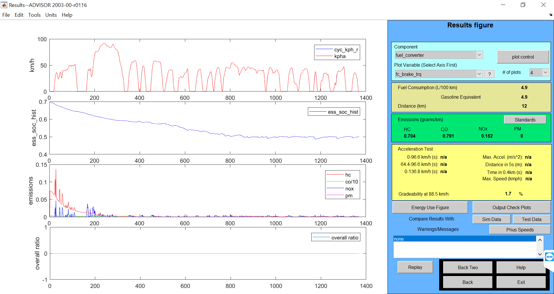 Week-3 Challenge: ADVISOR Tool : Skill-Lync