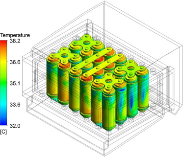 Project 2 Thermal modeling of battery pack