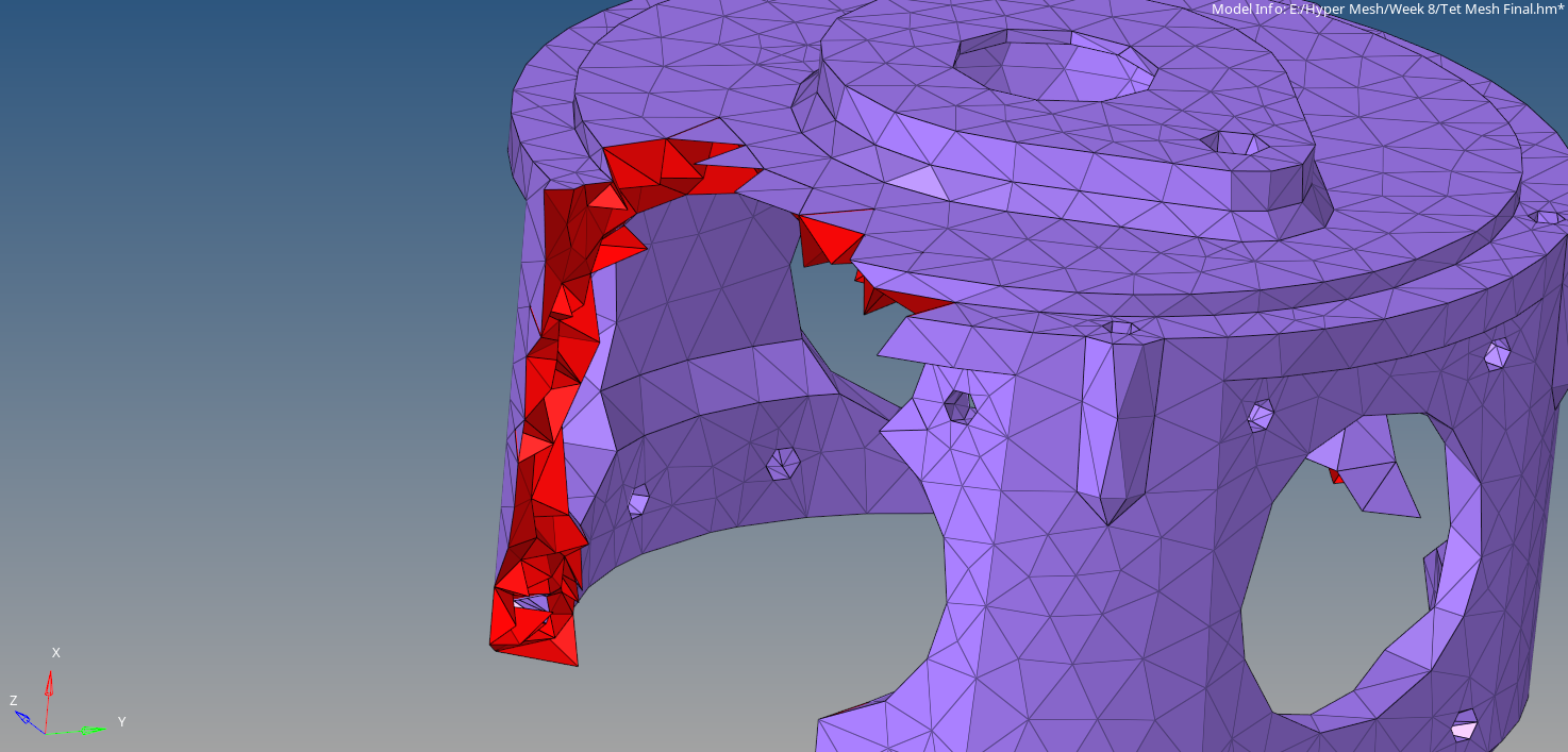 Week 8-Challenge : Skill-Lync